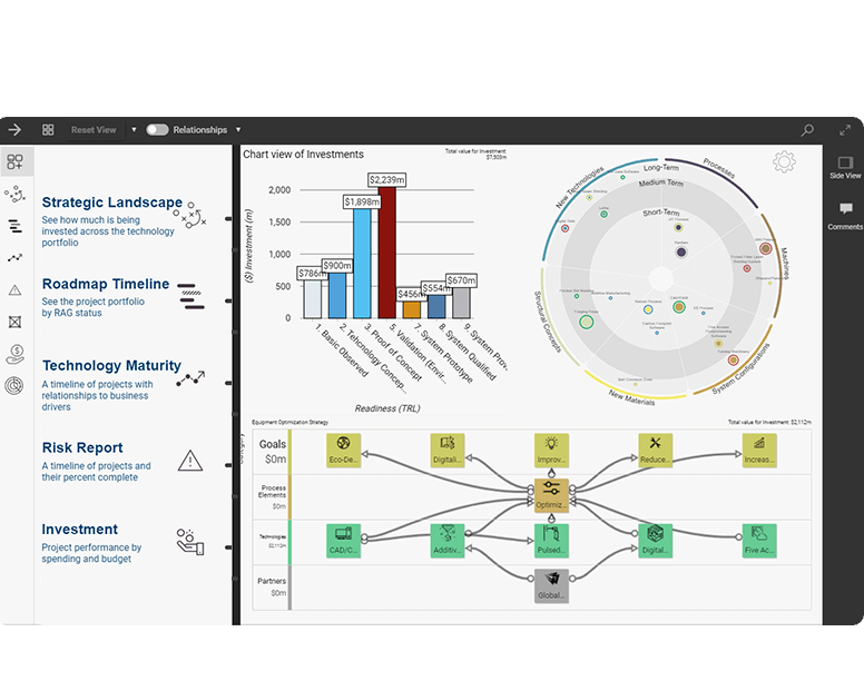 How to Visualize a Product Roadmap
